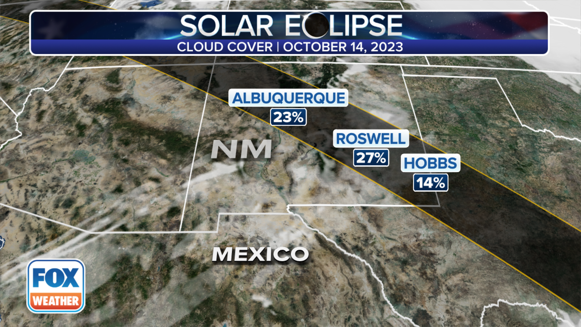 October solar eclipse ‘ring of fire’ will happen during Albuquerque International Balloon Fiesta ...